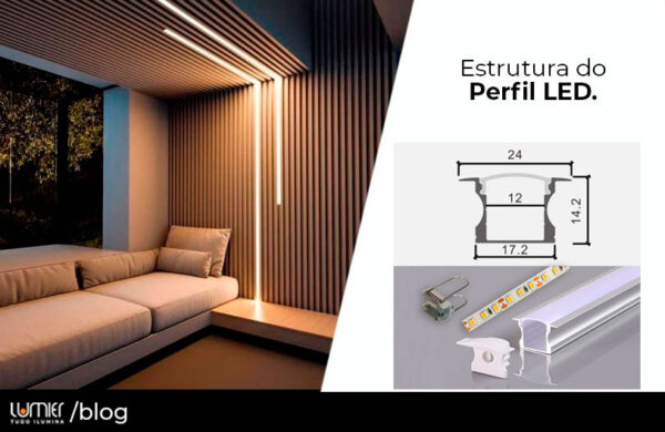 Como Escolher o Perfil LED Ideal Para o Seu Projeto - Lumier